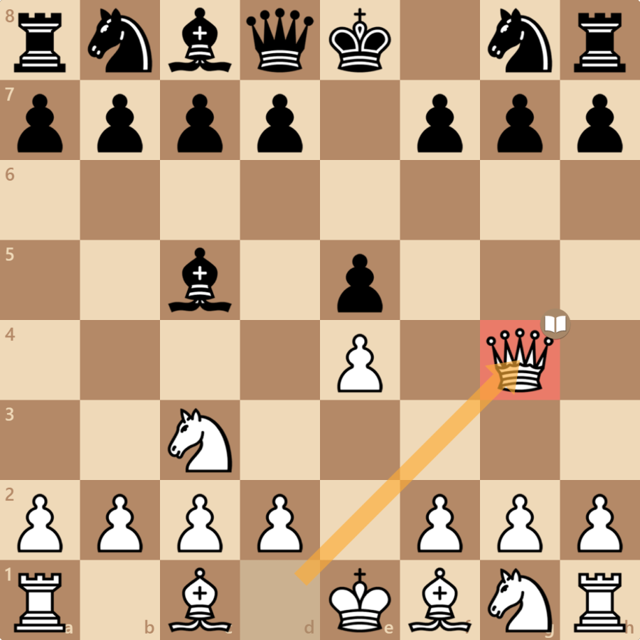 Win with the Giraffe Attack in the Vienna Game – Adventures of a Chess Noob