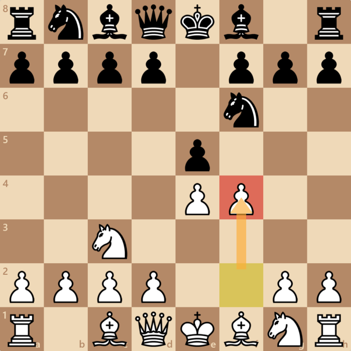 How To Play The Vienna Gambit – A Complete Guide For Beginners ...
