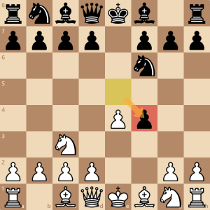 How To Play The Vienna Gambit – A Complete Guide For Beginners ...