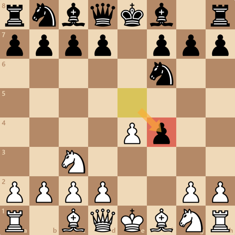 How To Play The Vienna Gambit – A Complete Guide For Beginners ...