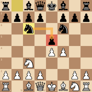 How To Play The Vienna Gambit – A Complete Guide For Beginners ...