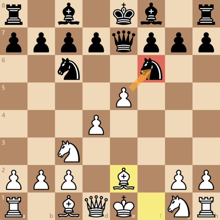 How To Play The Vienna Gambit – A Complete Guide For Beginners ...