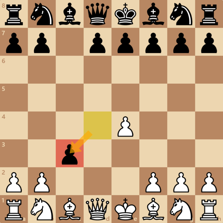 Smith-Morra Gambit x 2 | TRIPLE brilliant and PIRATE chess ...