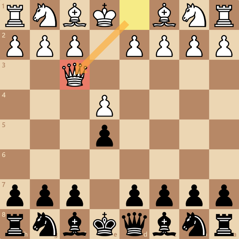 Napoleon Attack? | DESTROYED with Qf6!? ⚡ Quick Wins #103 – Adventures ...