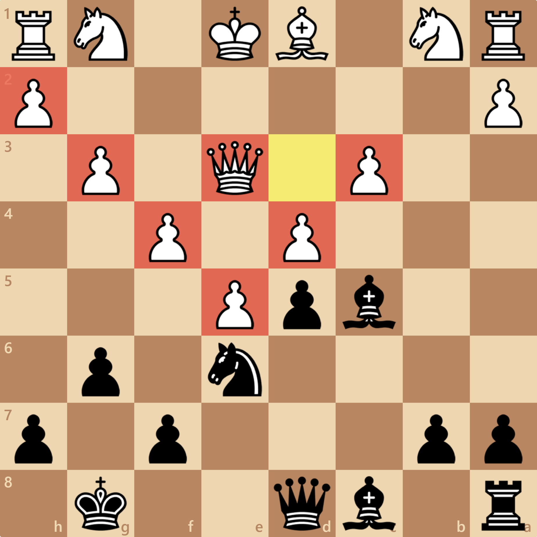 Advancing to the Elite League on Chess.com! | GAMES of the WEEK! 🤩👍 ...
